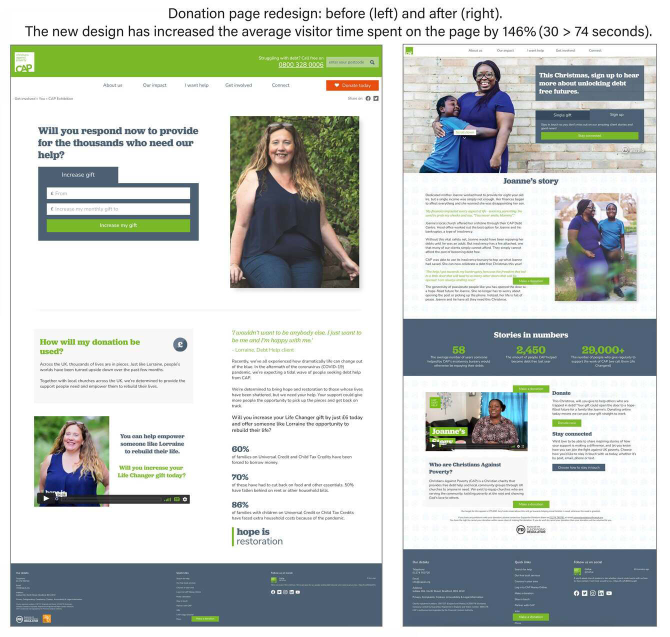 Digital & animation - add.a.beacon