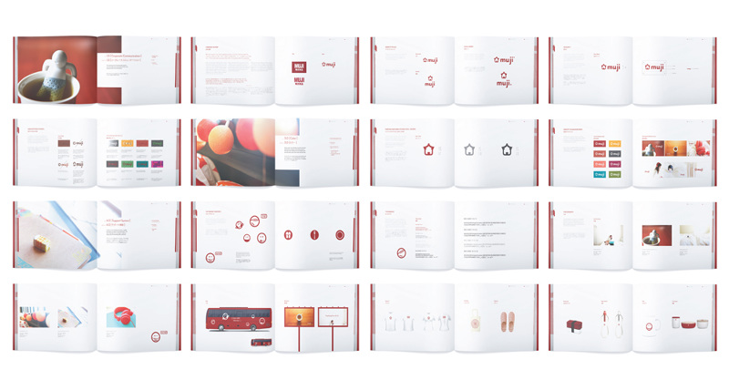 MUJI REBRANDING - stephaniehutomo.com