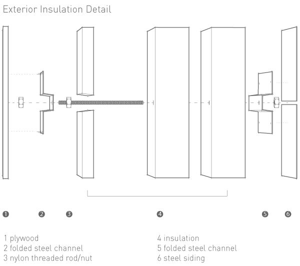 2222 House / Lab - dustin moon