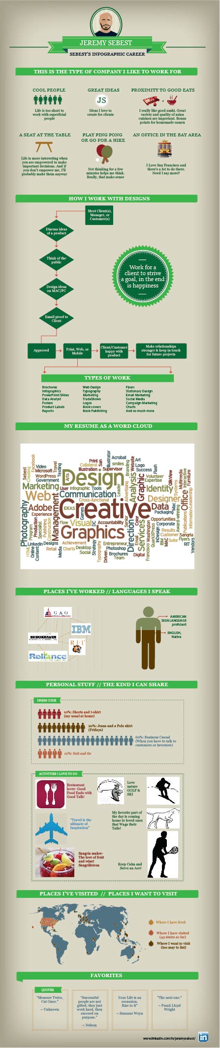 Infographic Charts - J. Sebest Portfolio