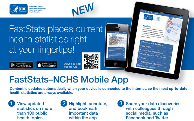 Centers of Disease Control Mobile App - J. Sebest Portfolio