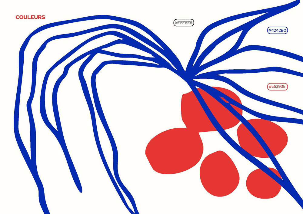 Form Follows System - Ecvprovence