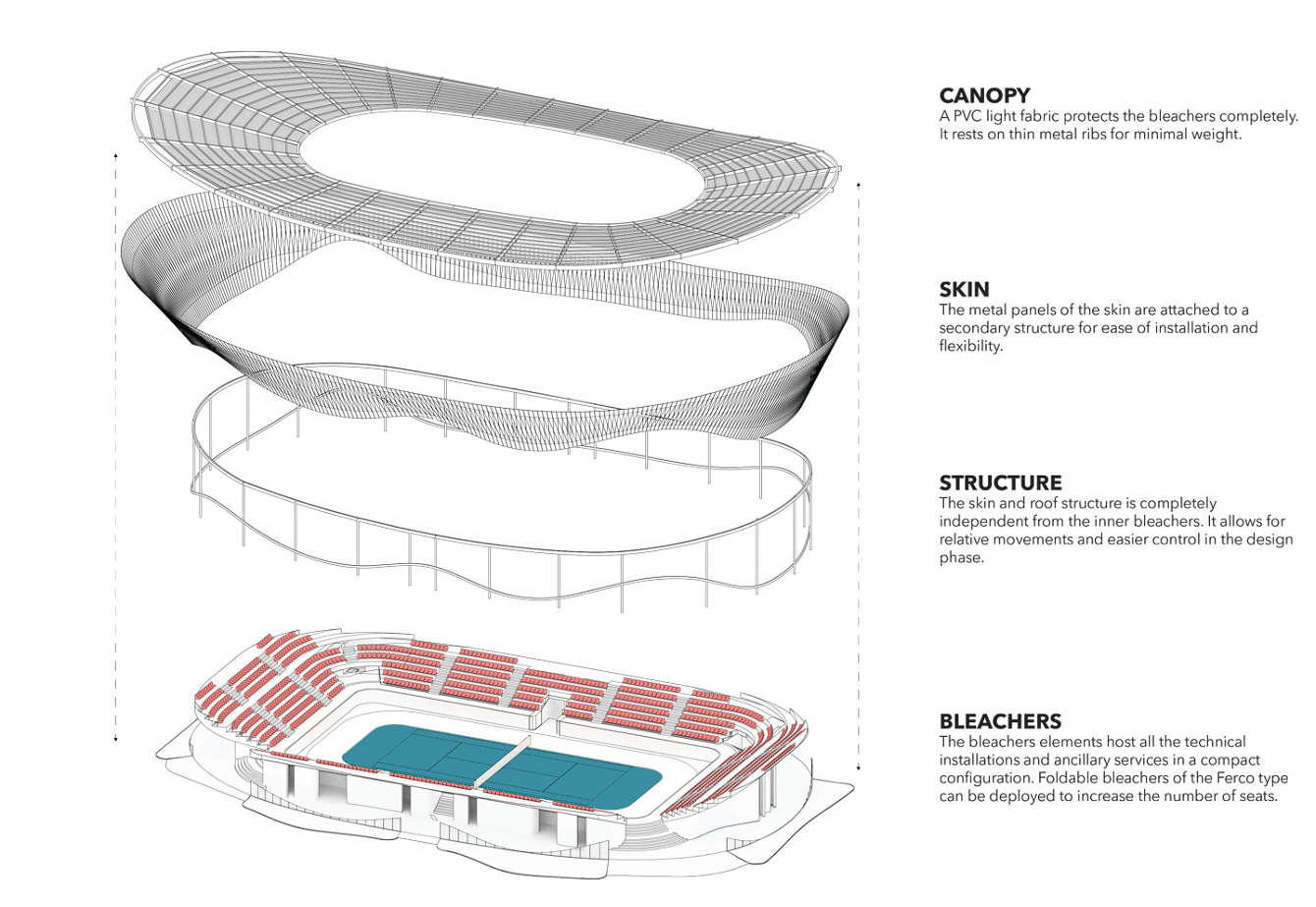 The Stadium - ComeOnArchitects