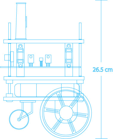 Fire Fighting Robot - Rosario