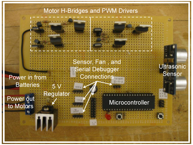 Fire Fighting Robot - Rosario