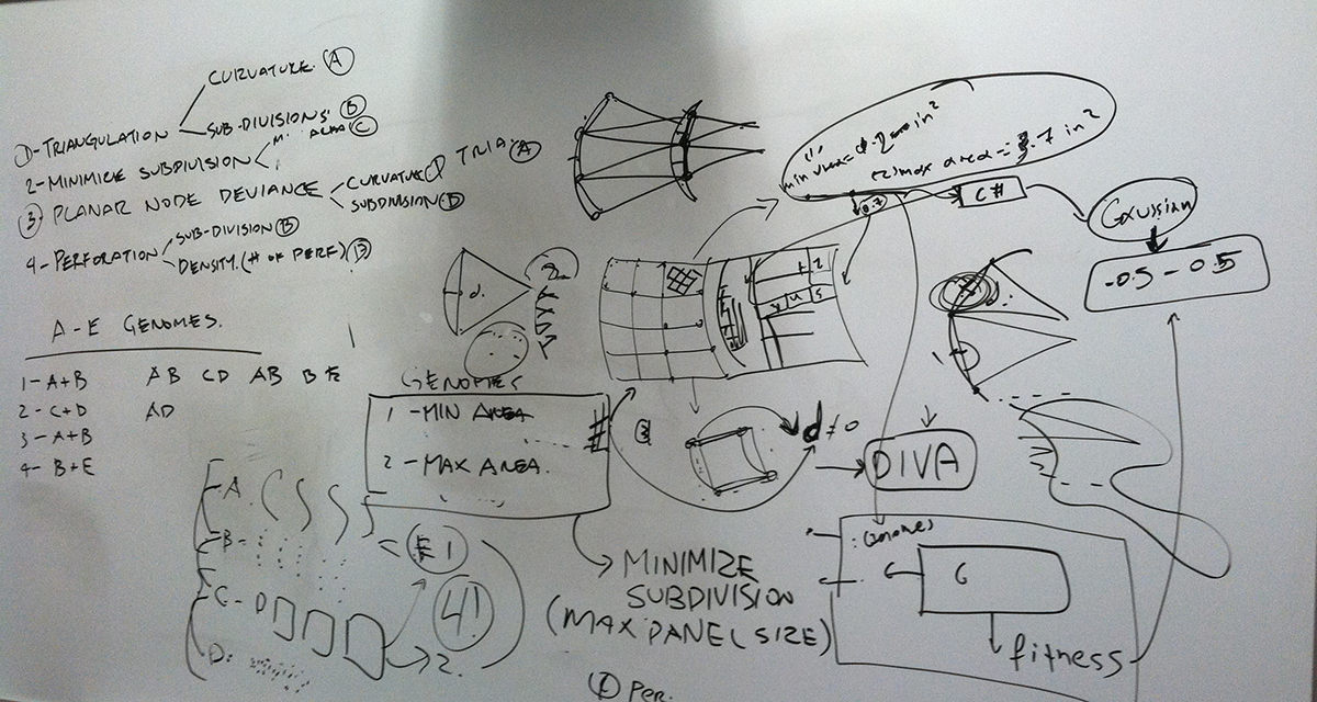 Death Chapel (Design-Optimized) - G / P