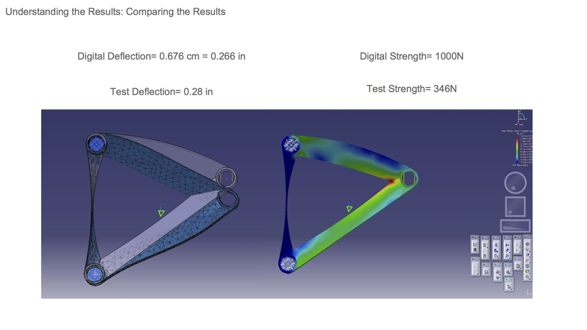 Solid Modeling Catia Optimization G P