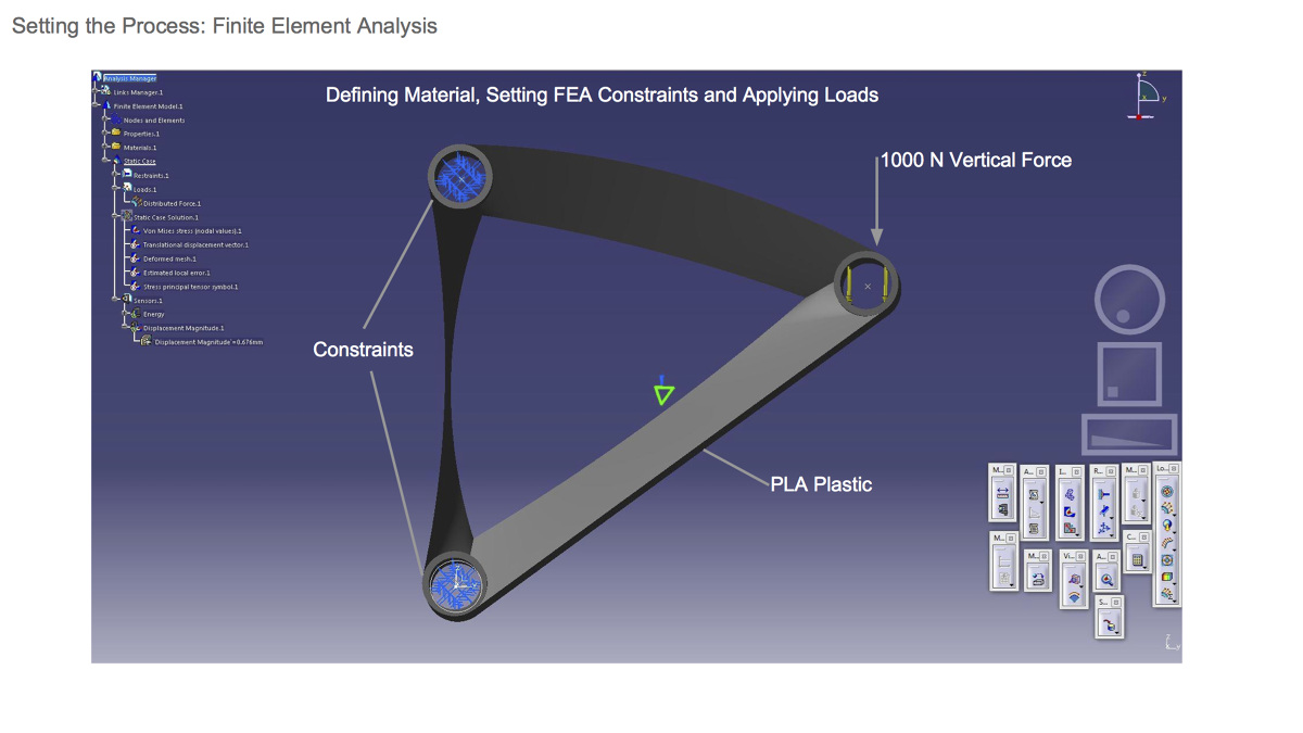 Solid Modeling (CATIA Optimization) - G / P