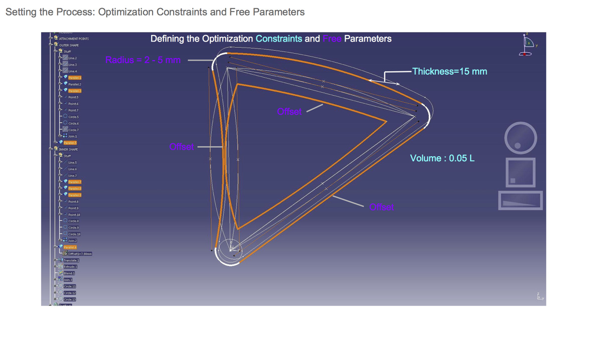 Solid Modeling (CATIA Optimization) - G / P