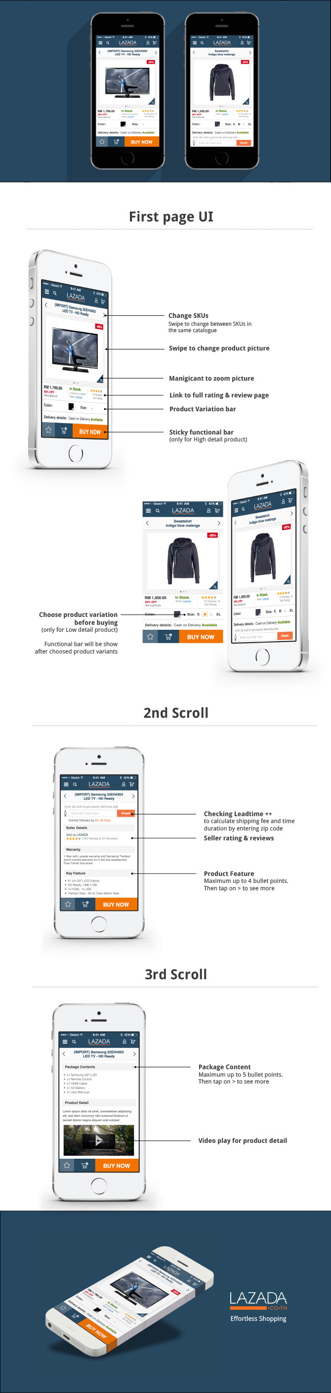 LAZADA - Mobile Product Page - Noon Thapanee