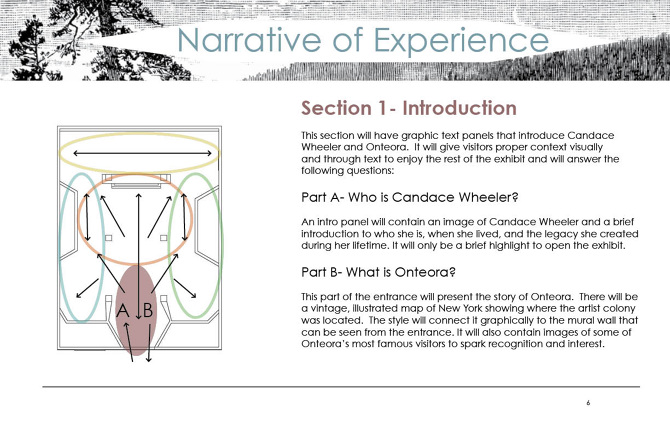 Studio I: Candace Wheeler Exhibit - SarahMariaBordeaux