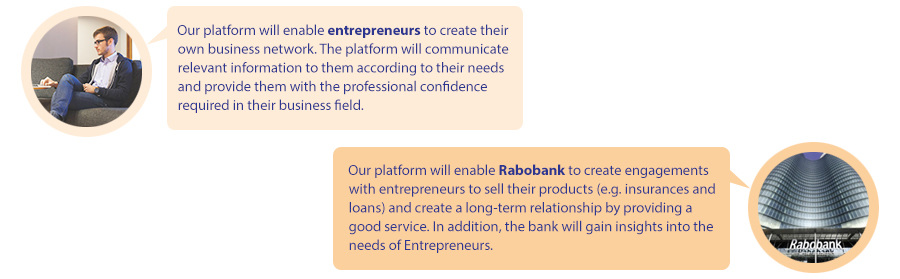 Rabobank (Banking) - Hui | Strategy & Design