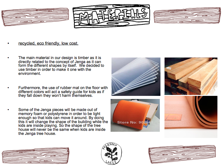 Treehouses, National Trust Project Collab - Elsa Hingley-Knight