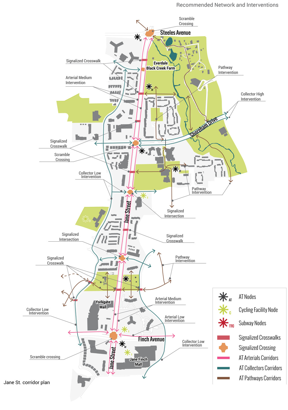 Connected City - +city lab