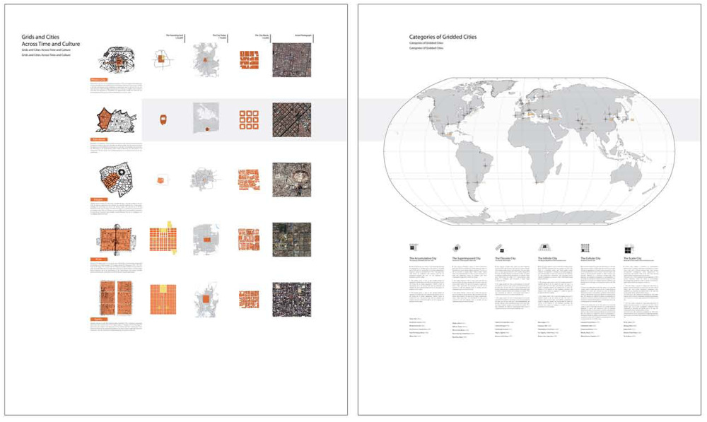 Revisiting Urban Grids - +city lab