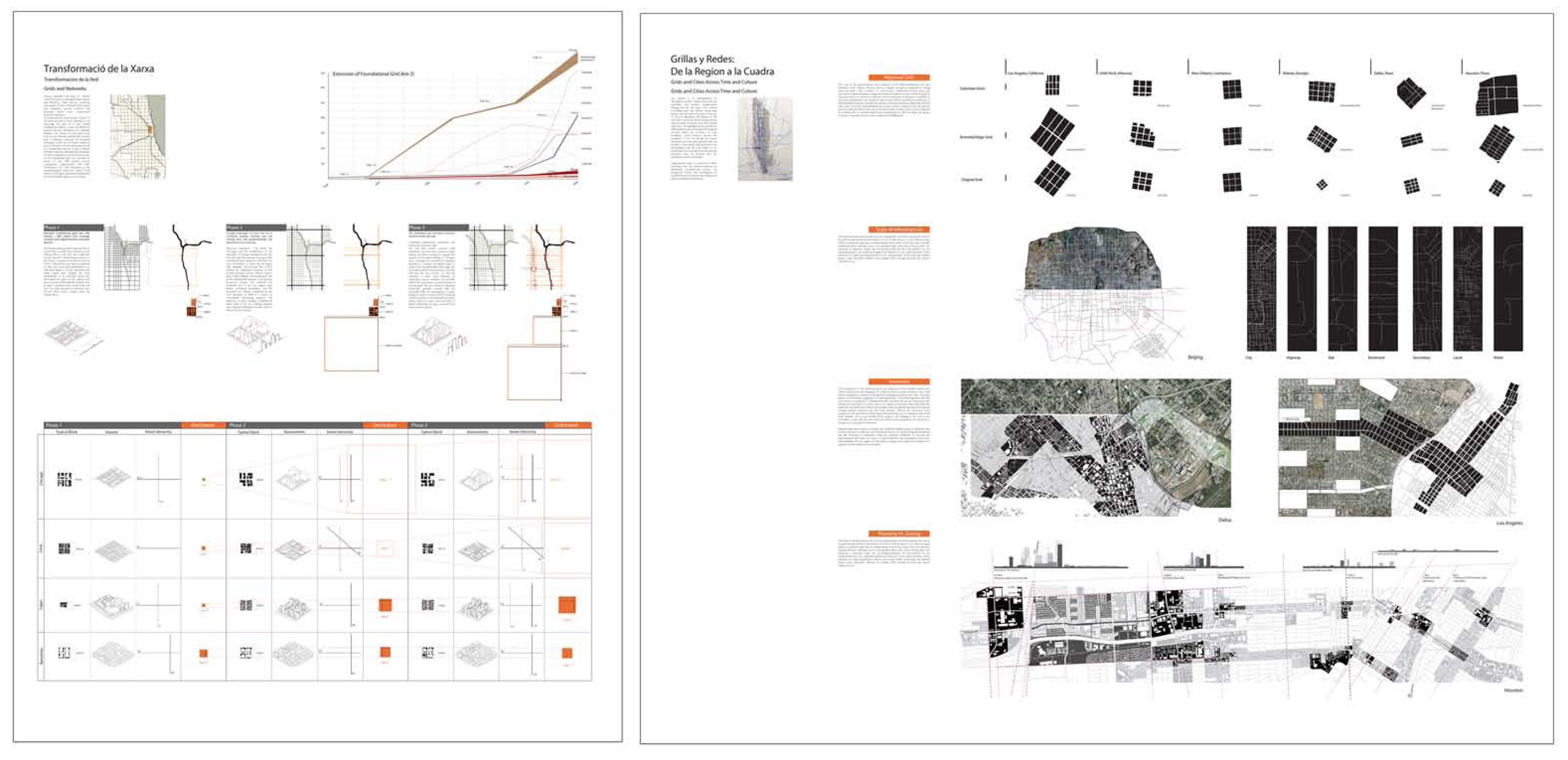 Revisiting Urban Grids - +city lab
