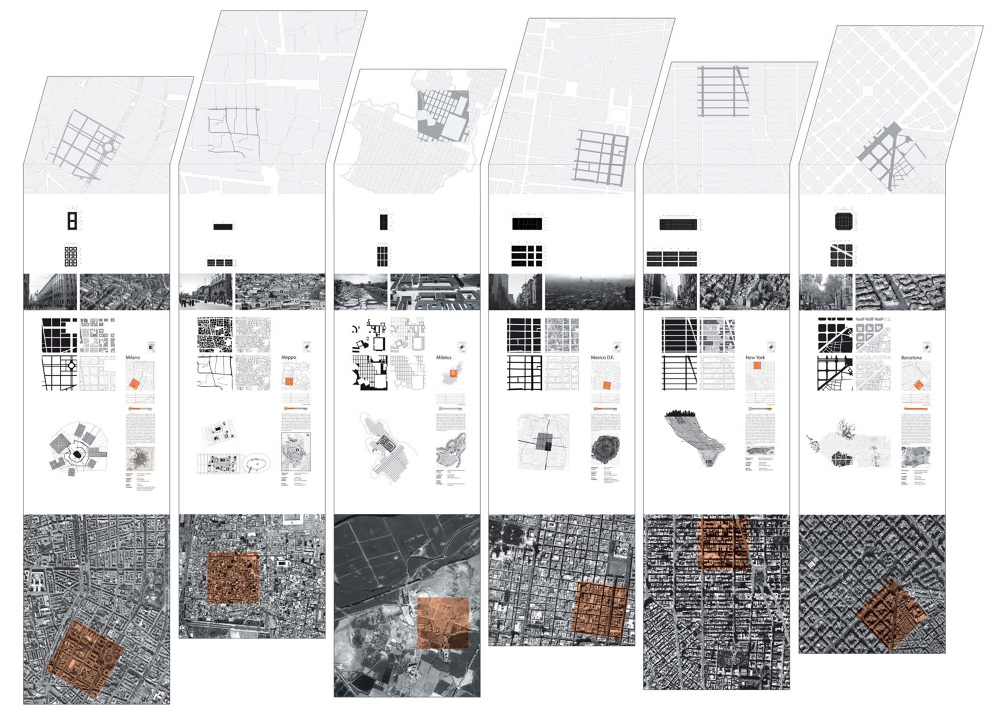 Revisiting Urban Grids - +city lab
