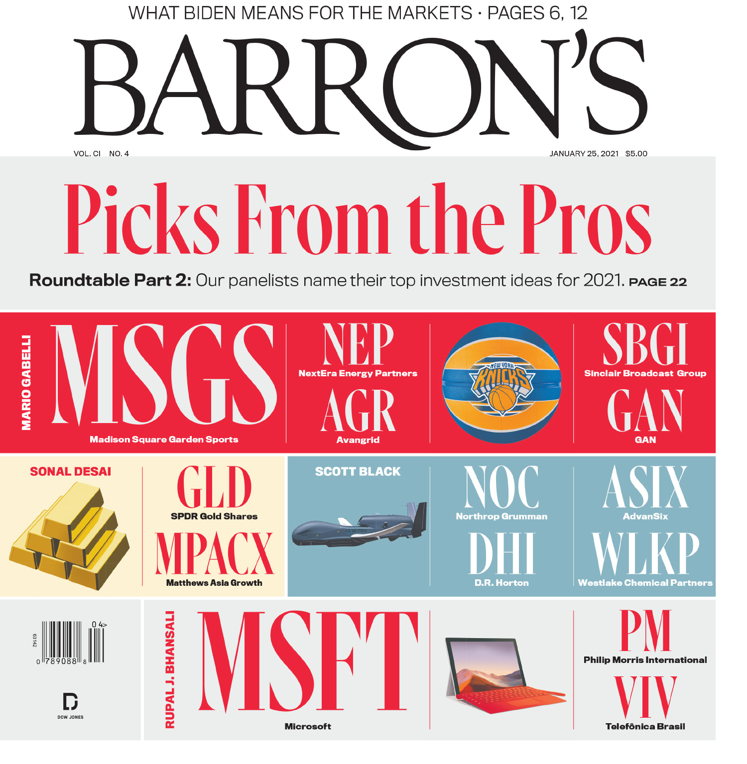 Barron's 2021 Roundtable - Helen Green Illustration