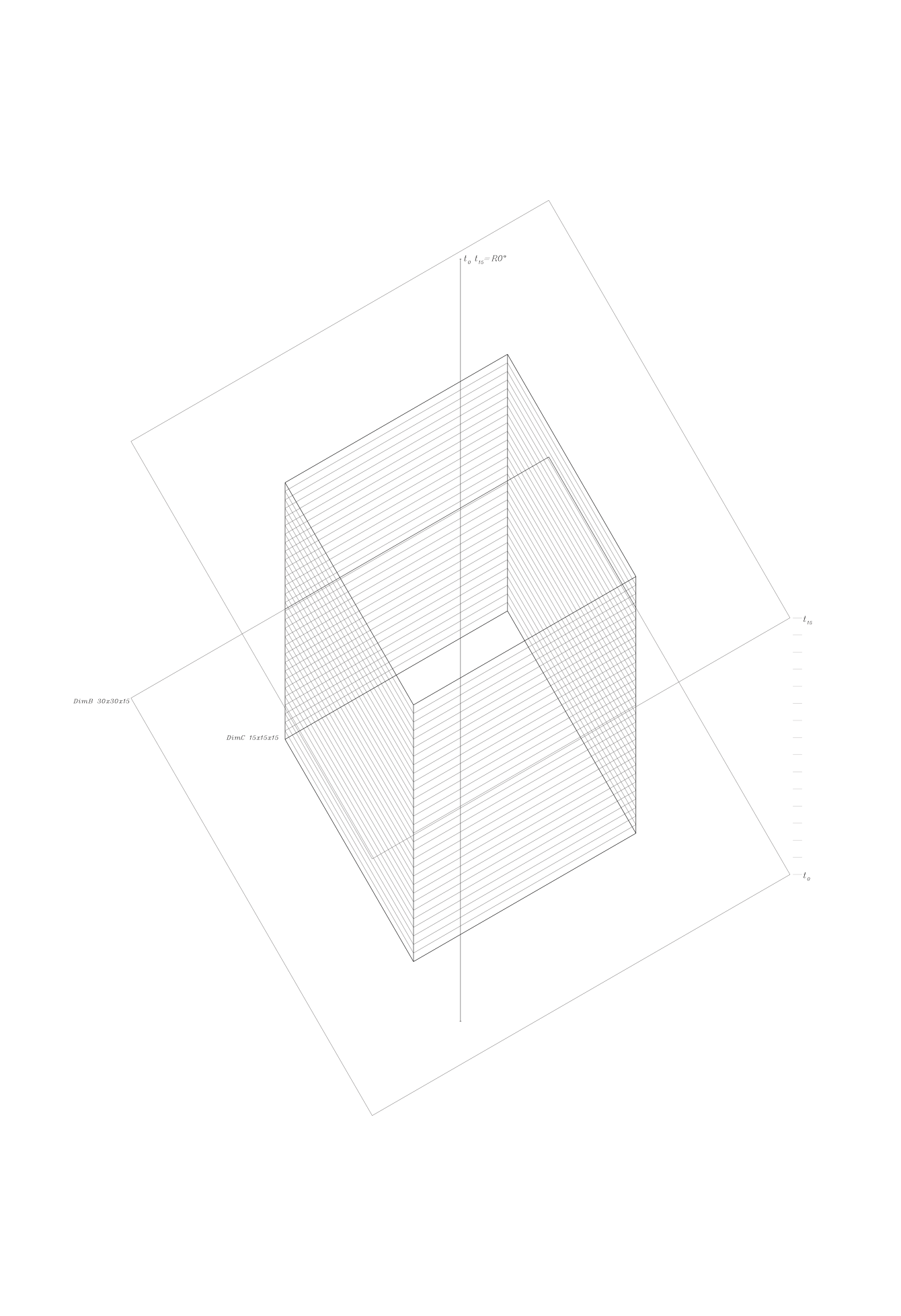 From New Forms of representation to new forms - Peder Brand