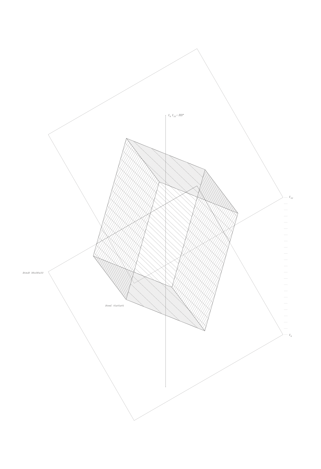 From New Forms of representation to new forms - Peder Brand