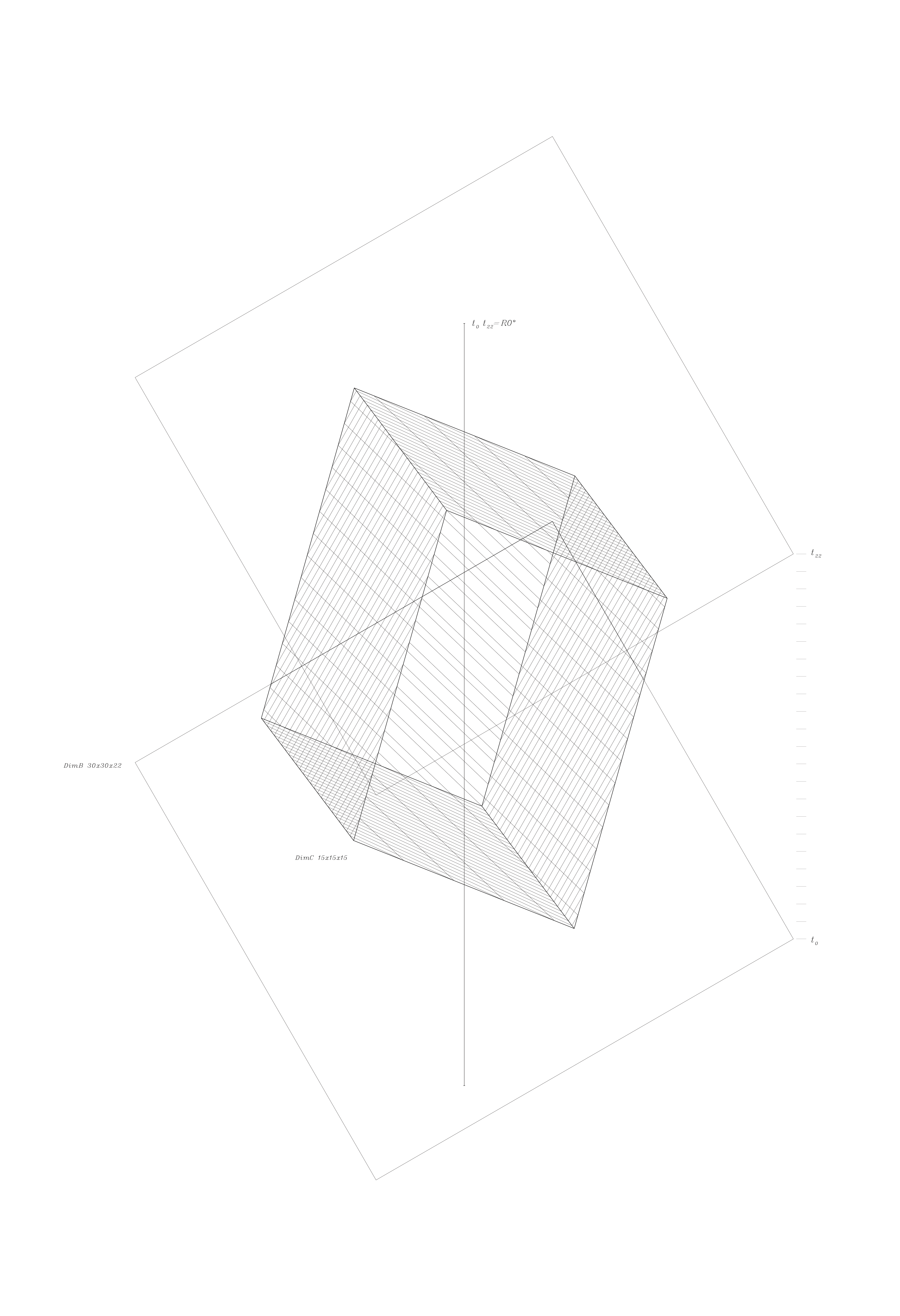 From New Forms of representation to new forms - Peder Brand