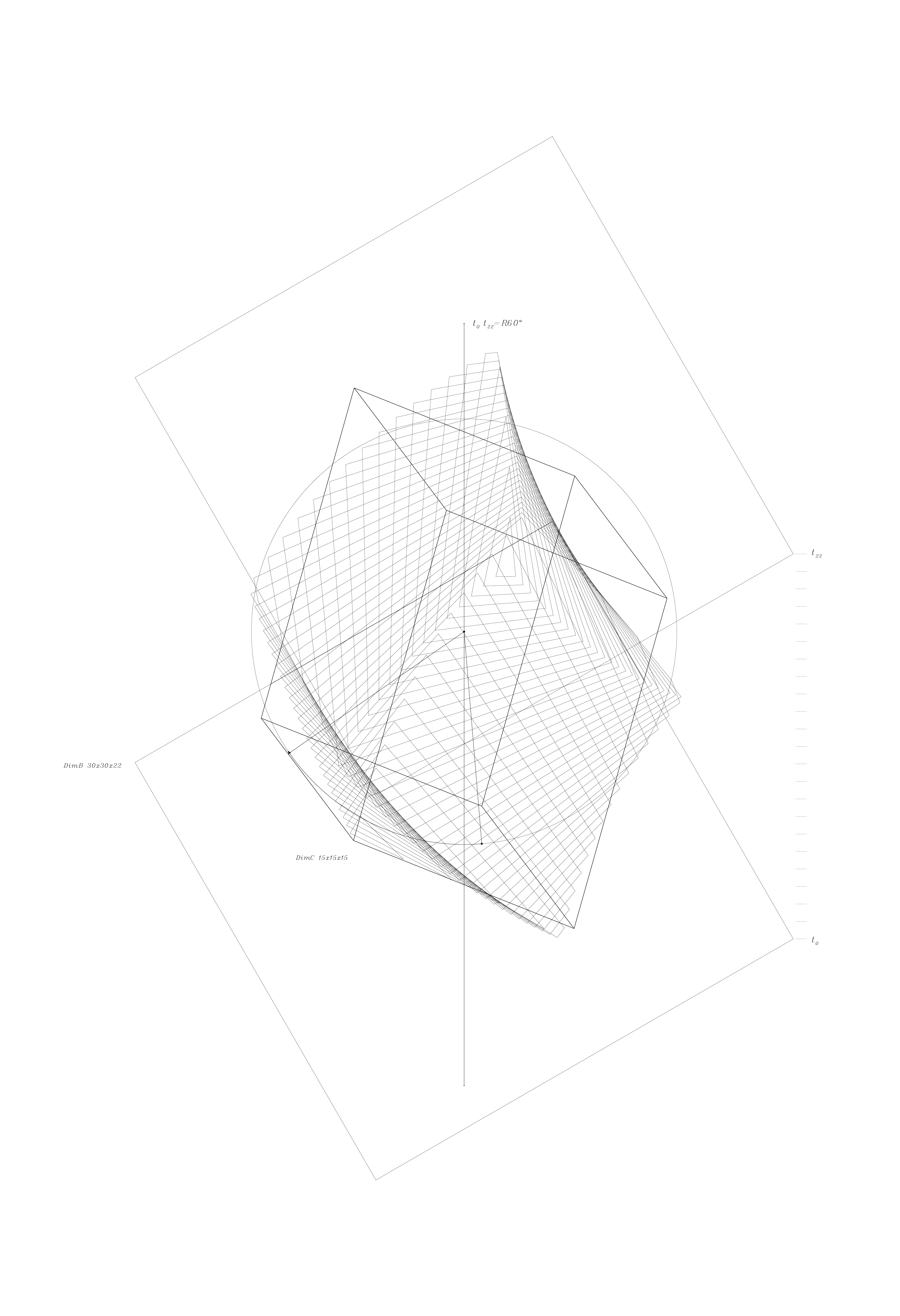 From New Forms of representation to new forms - Peder Brand