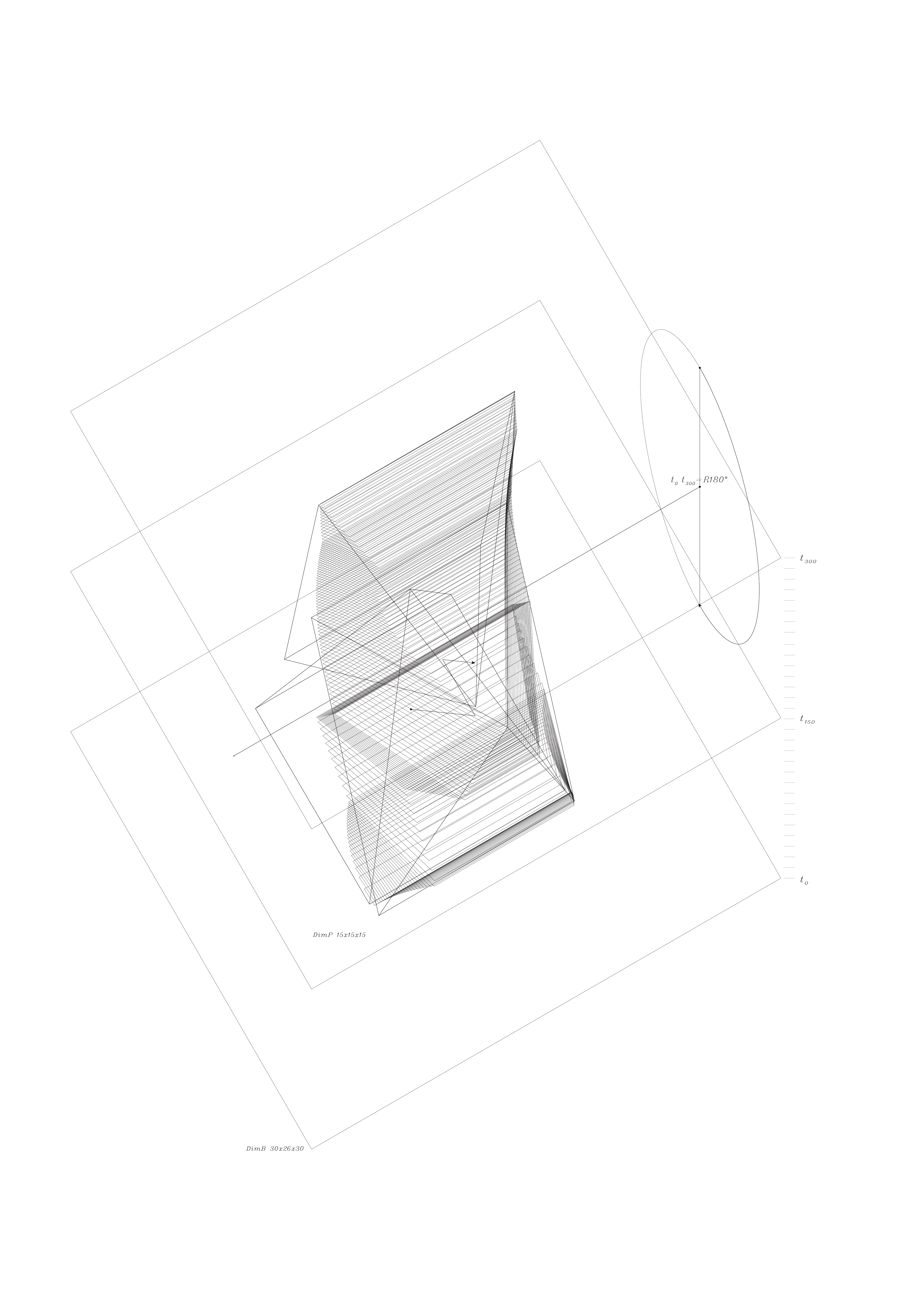 From New Forms of representation to new forms - Peder Brand
