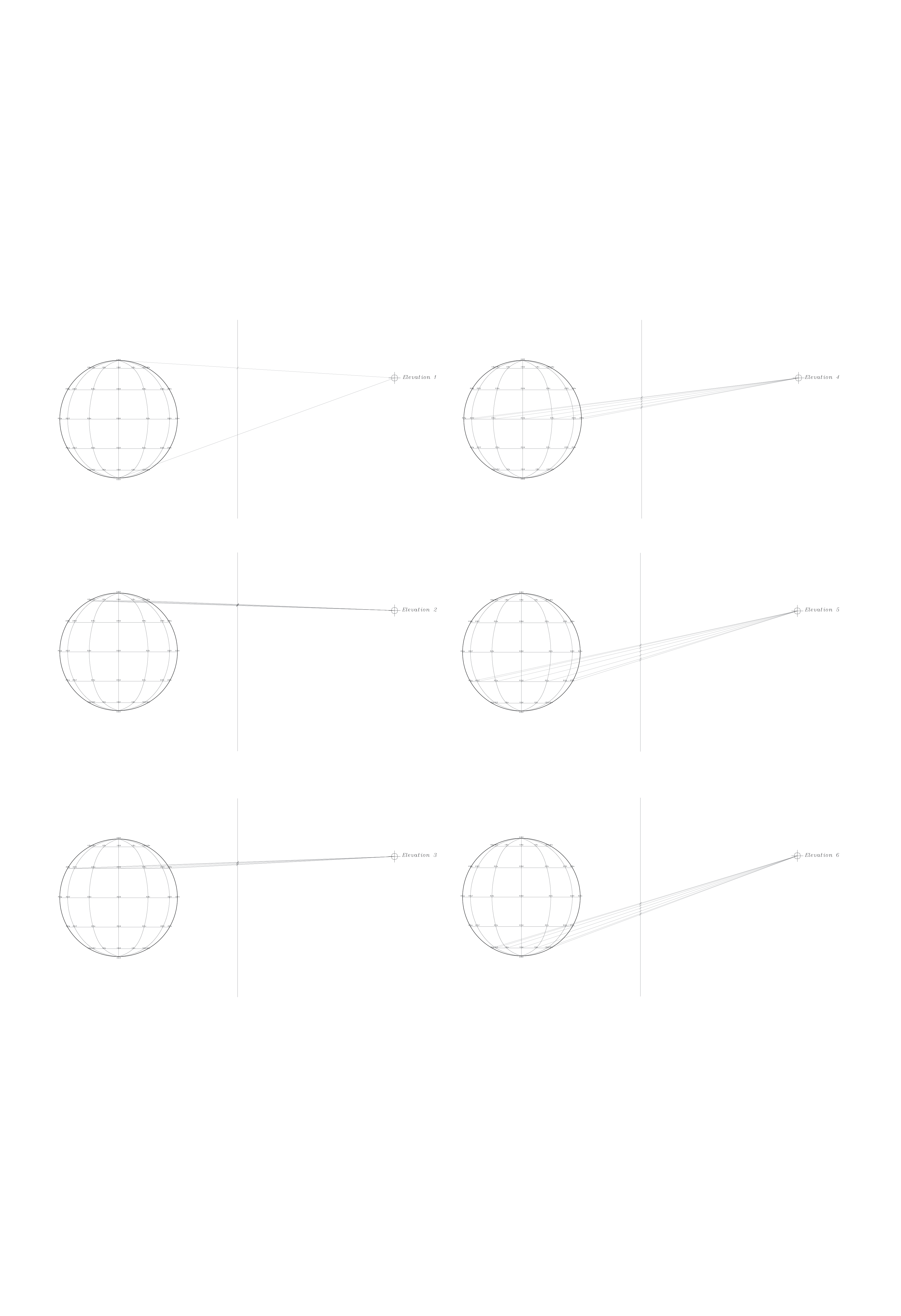 From New Forms of representation to new forms - Peder Brand