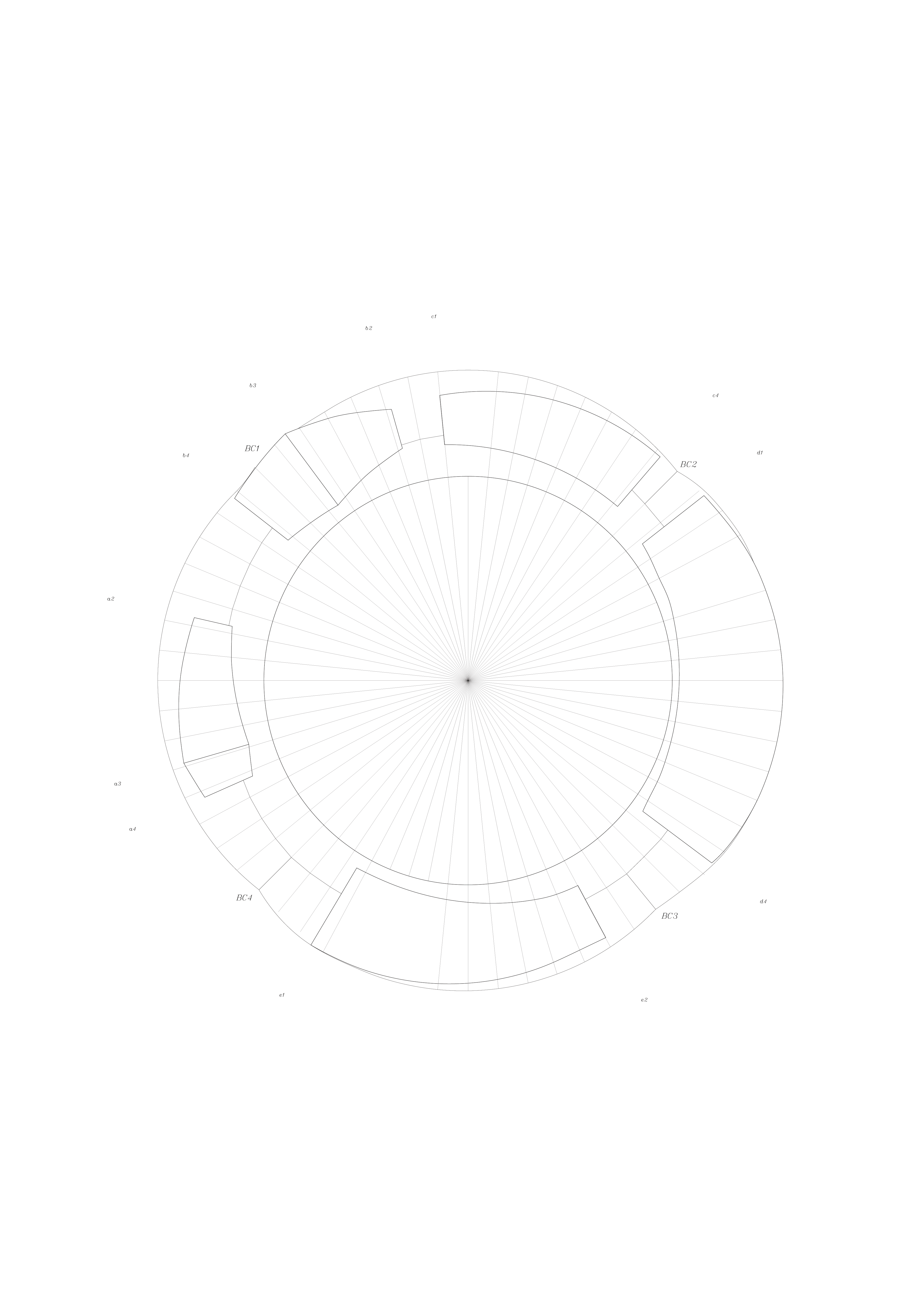 From New Forms of representation to new forms - Peder Brand