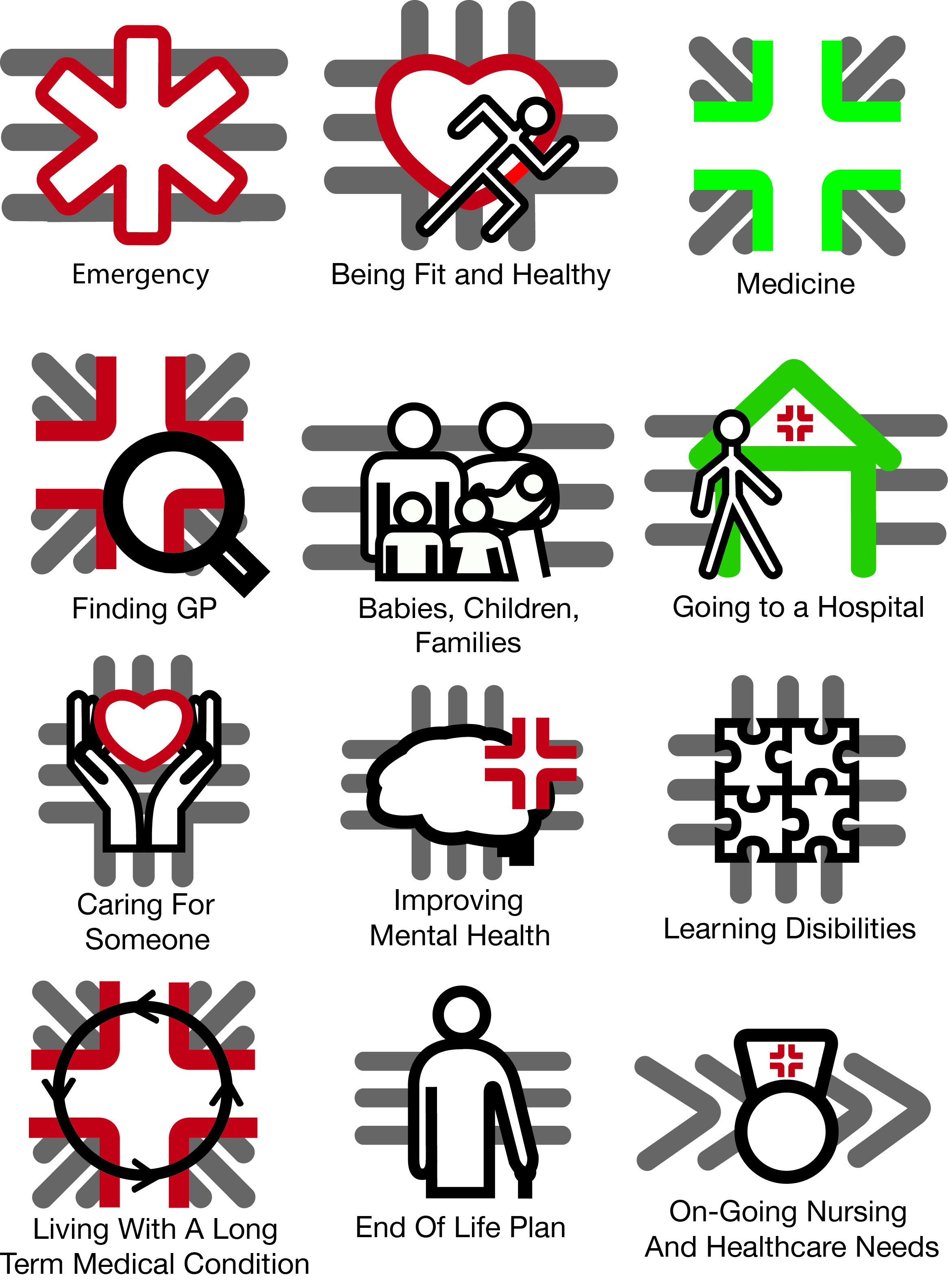 NHS CCG Sub branding - Simon Clist
