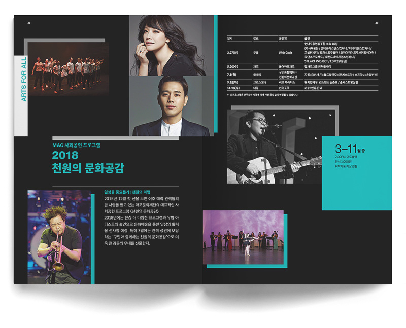 Mapo Arts Center Presents 2018 - twoxtwo