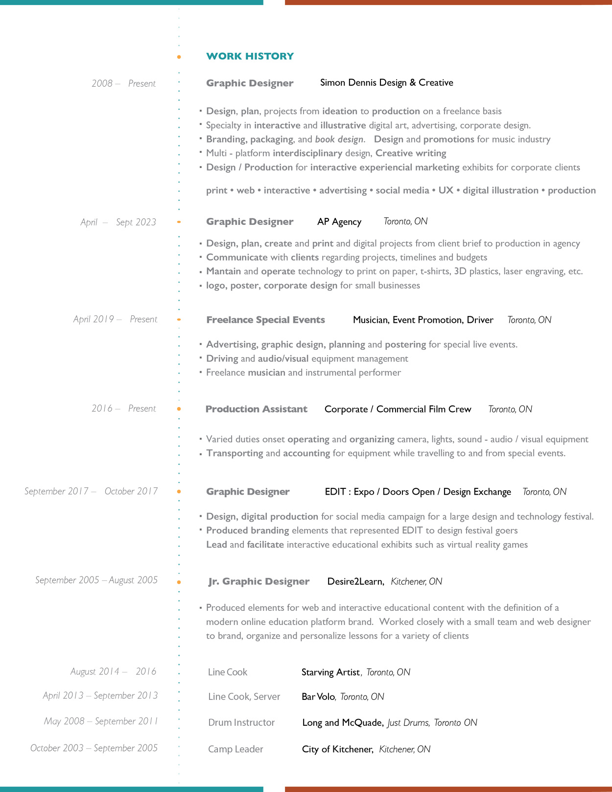 about Simon - Simon Dennis