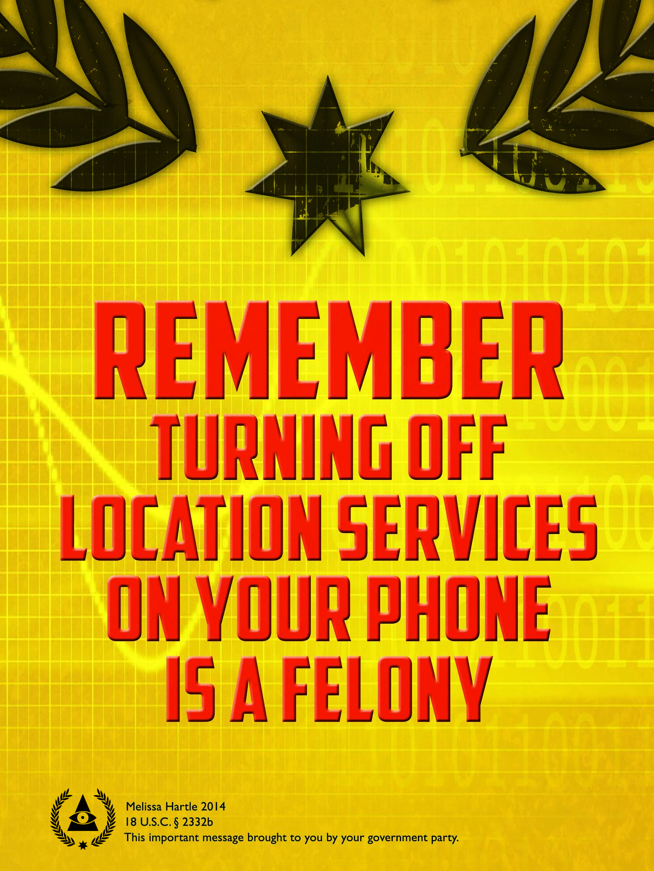 Senior Thesis - Dystopian Propaganda project - melissahartledesigns