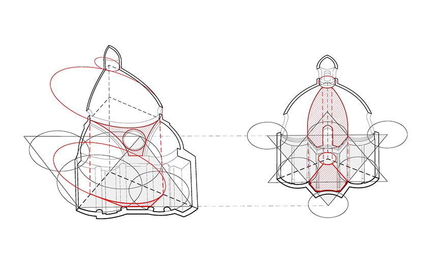 Formal Analysis - 2'O.C.