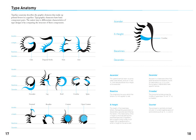 Flow Typeface Series - KurtPham