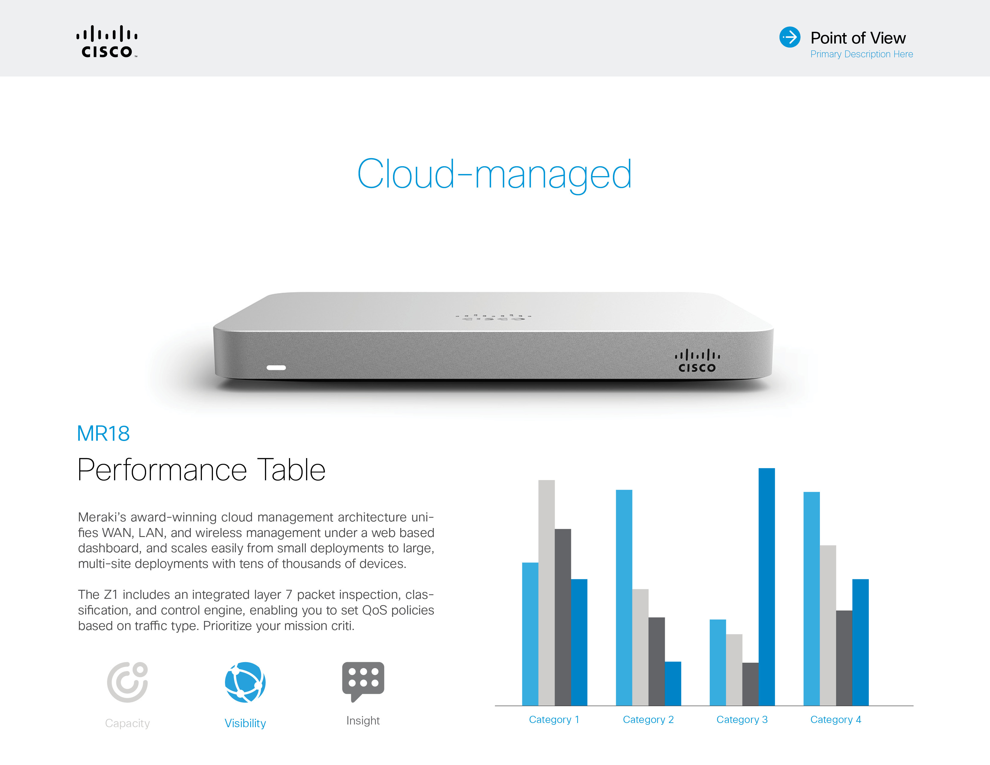 Cisco Templates - Gianni Calfa