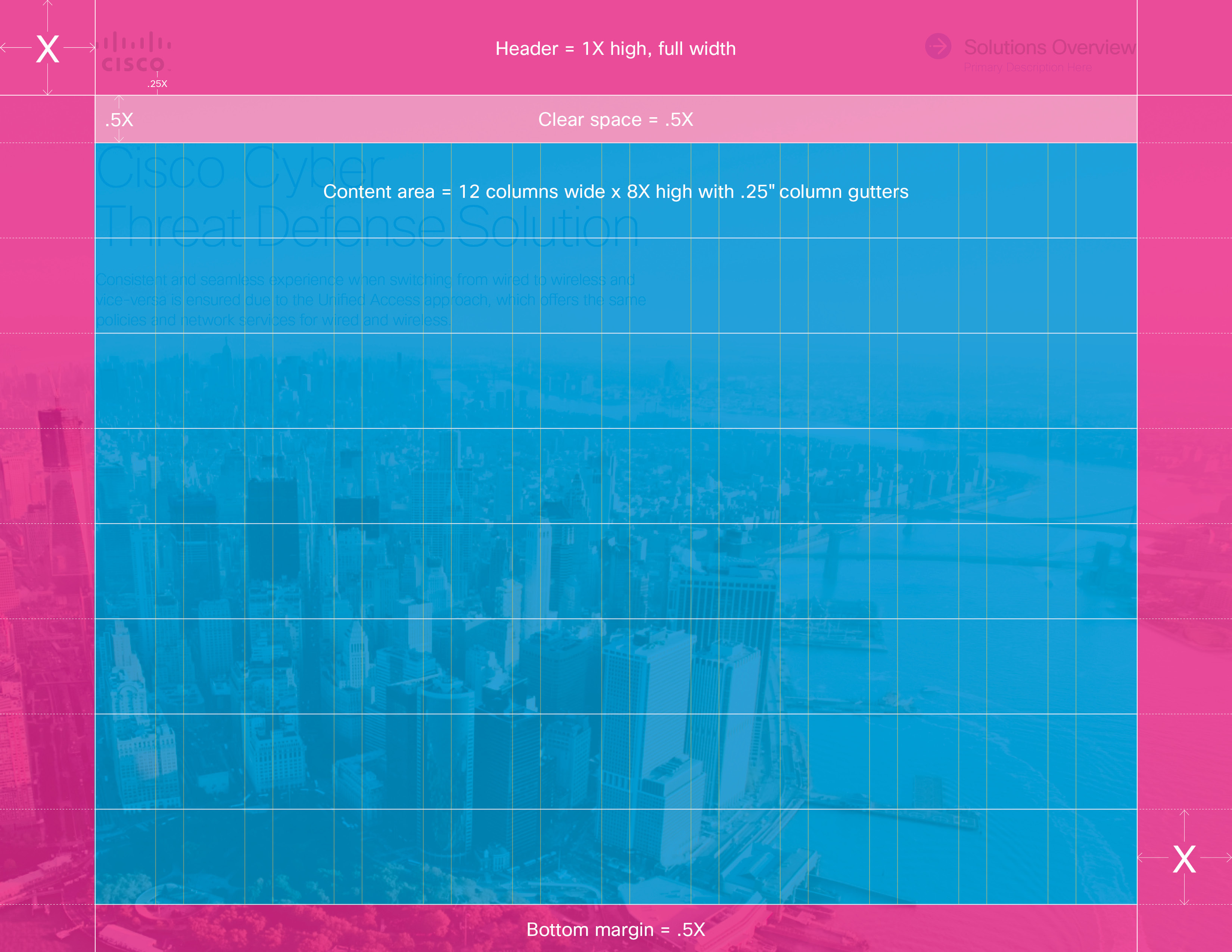 Cisco Templates - Gianni Calfa