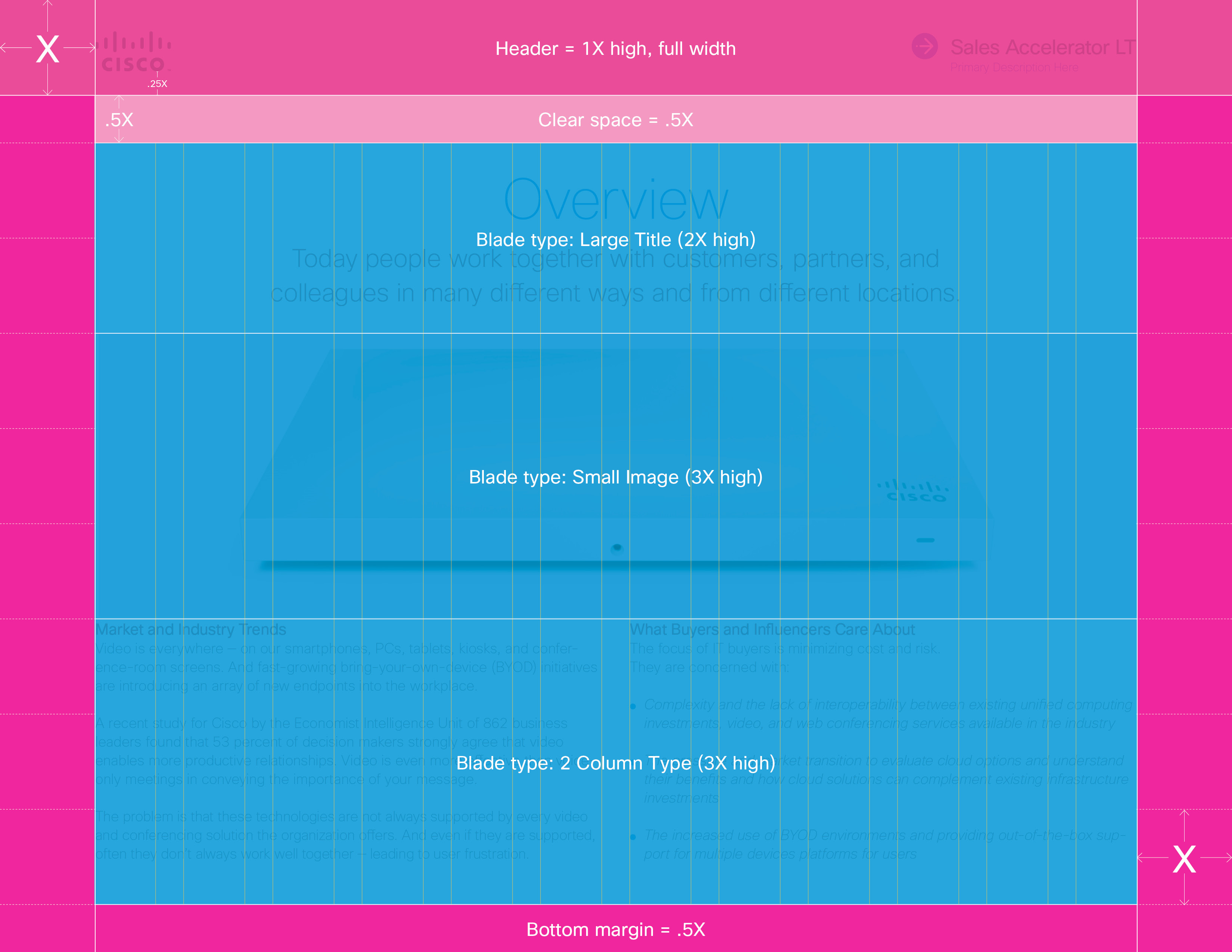 Cisco Templates - Gianni Calfa