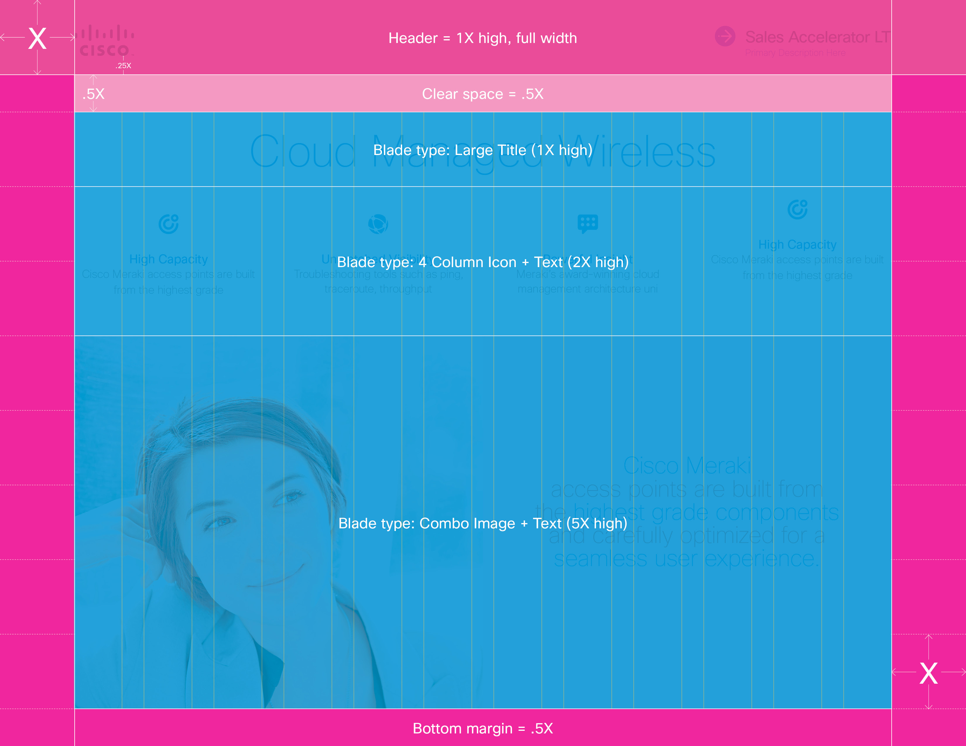 Cisco Templates - Gianni Calfa