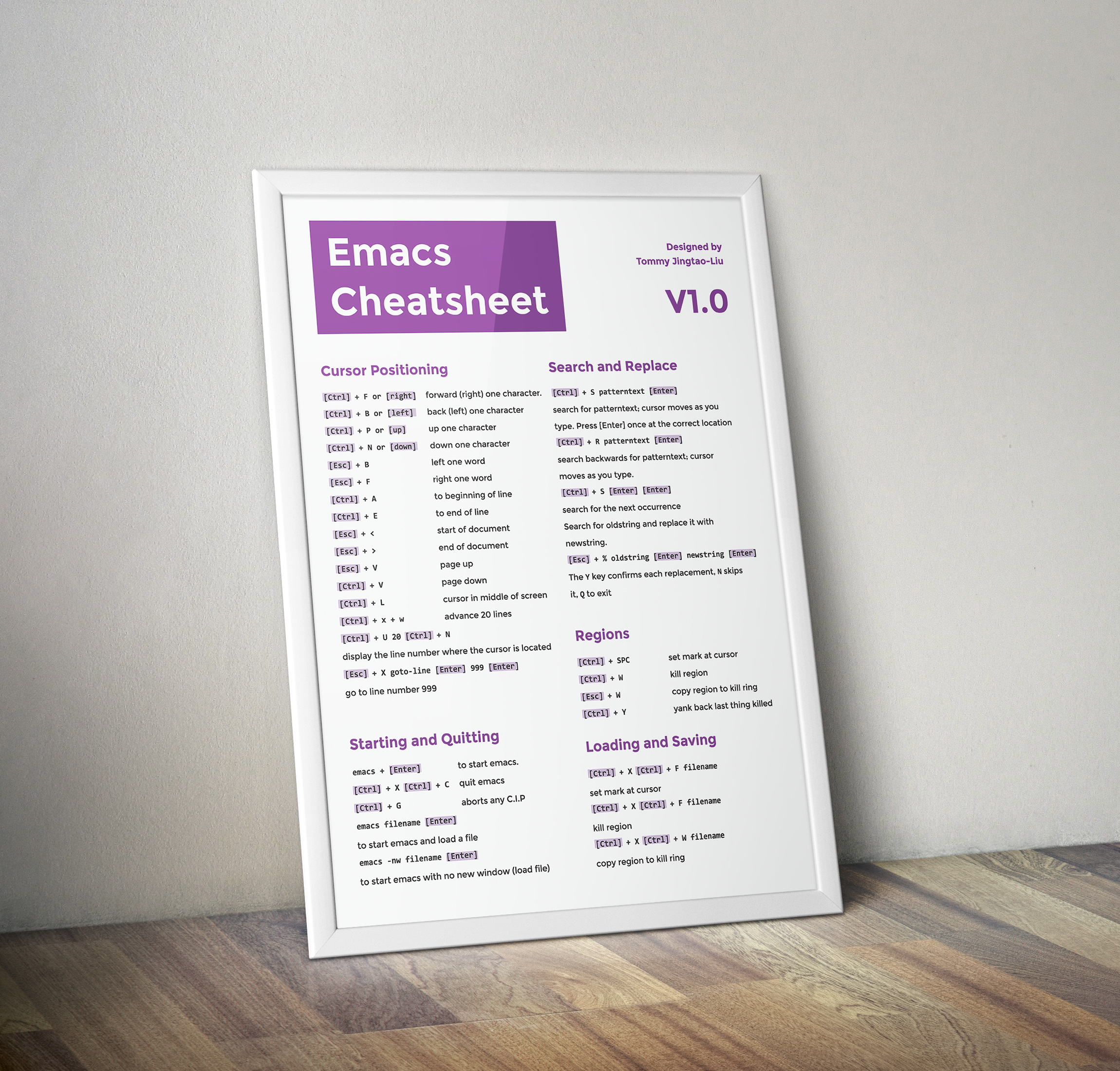 editor cheat sheet poster - Tommy