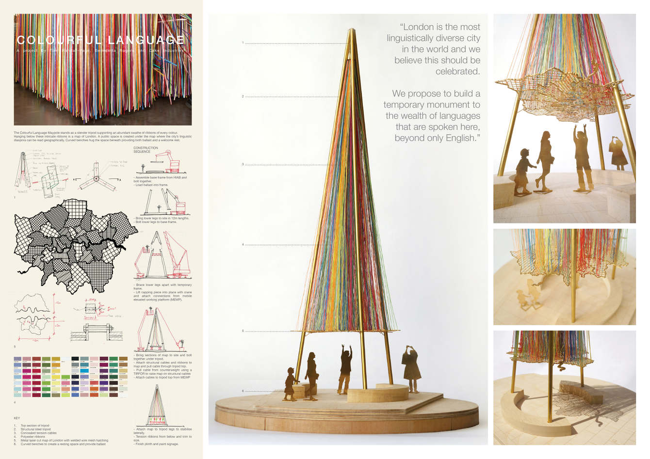 Colourful Language - www.thomasrandallpage.com