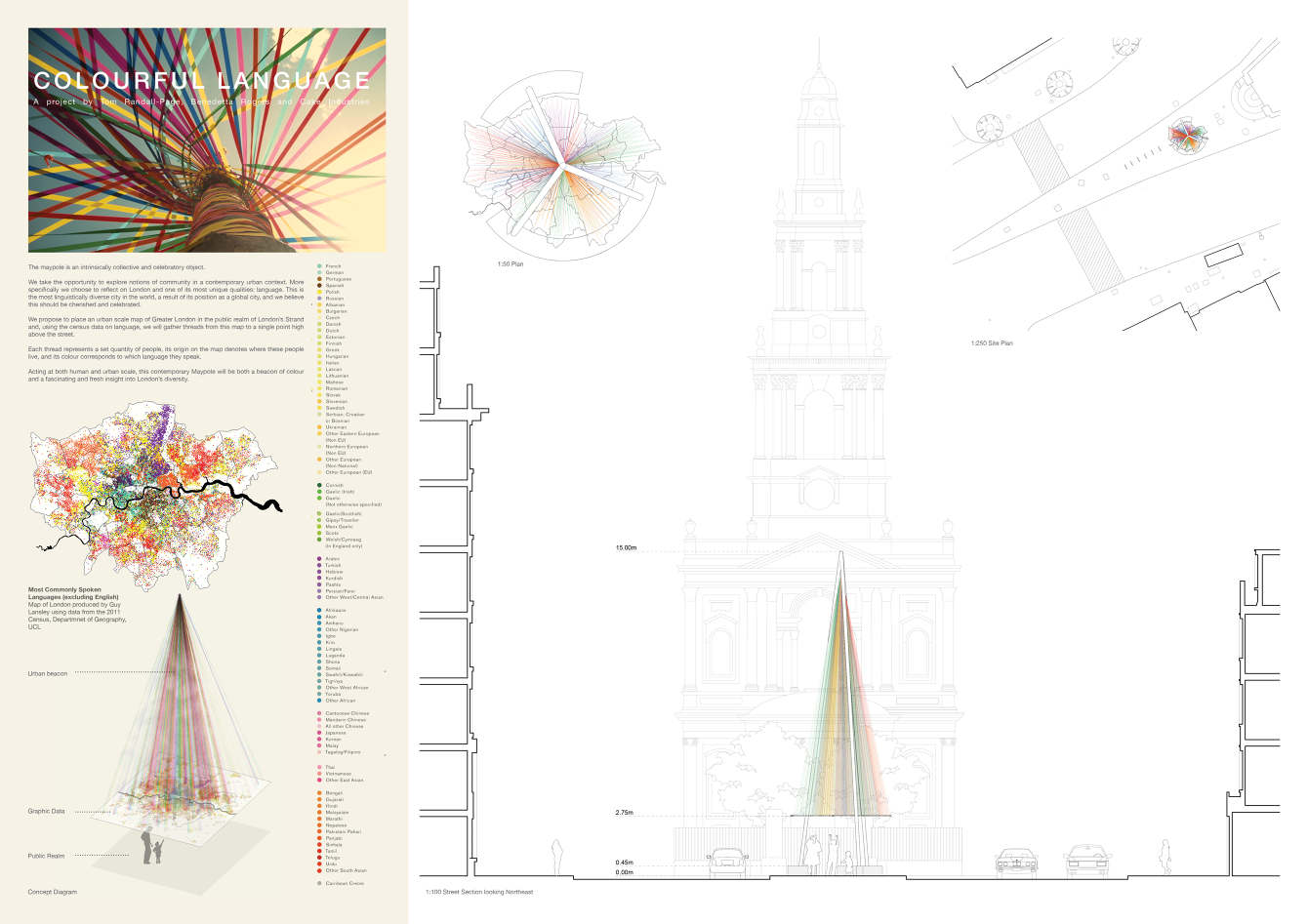 Colourful Language - www.thomasrandallpage.com