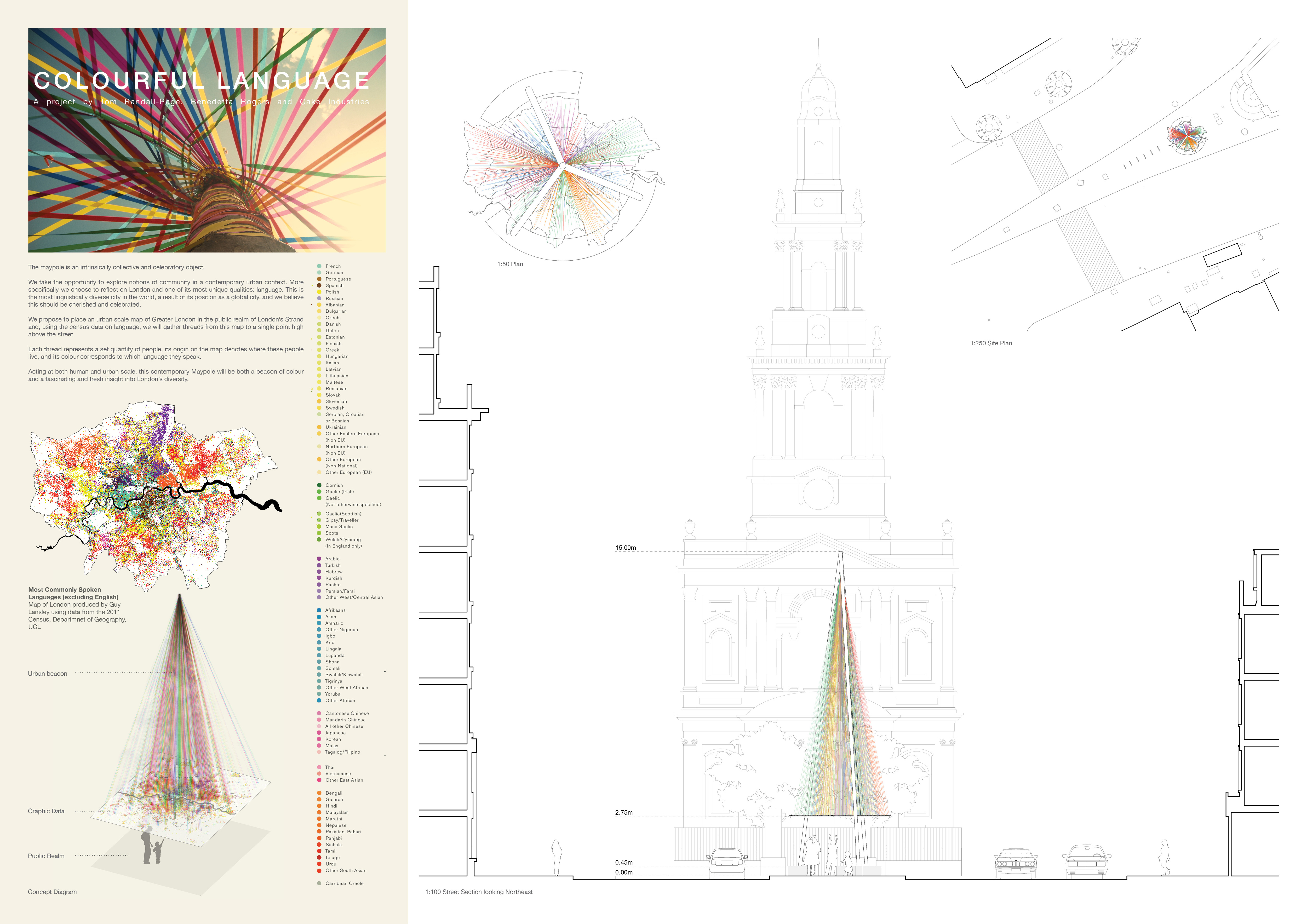 Colourful Language - www.thomasrandallpage.com