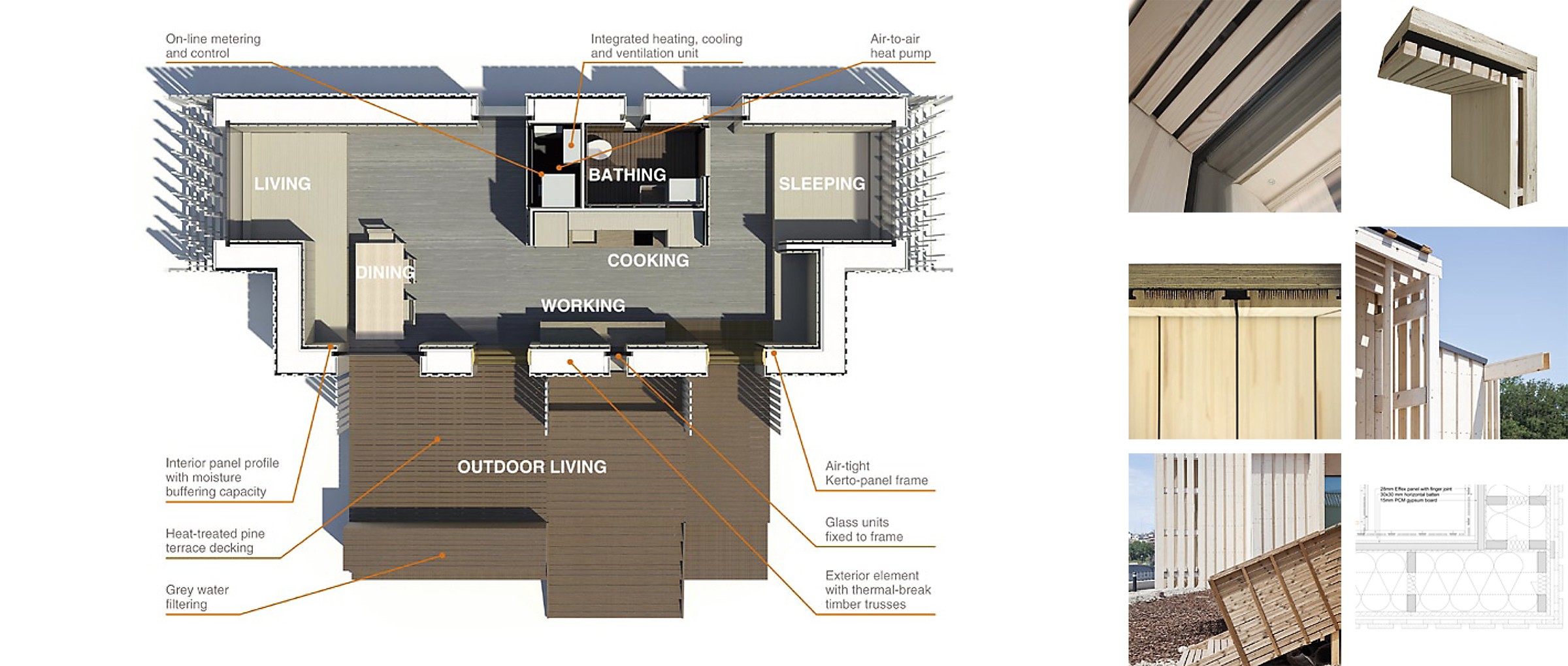 Luukku House - www.thomasrandallpage.com