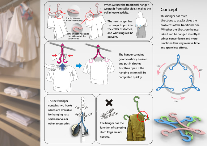 3 Directions Clothes Hanger - yuchung-design