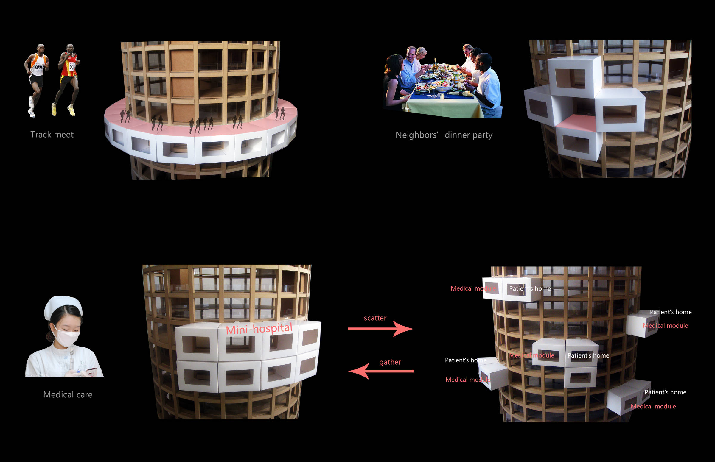 VERTICAL COMMUNITY Re-think Metabolism - DYNAMIC ARCHITECTURE BAICHUAN SONG