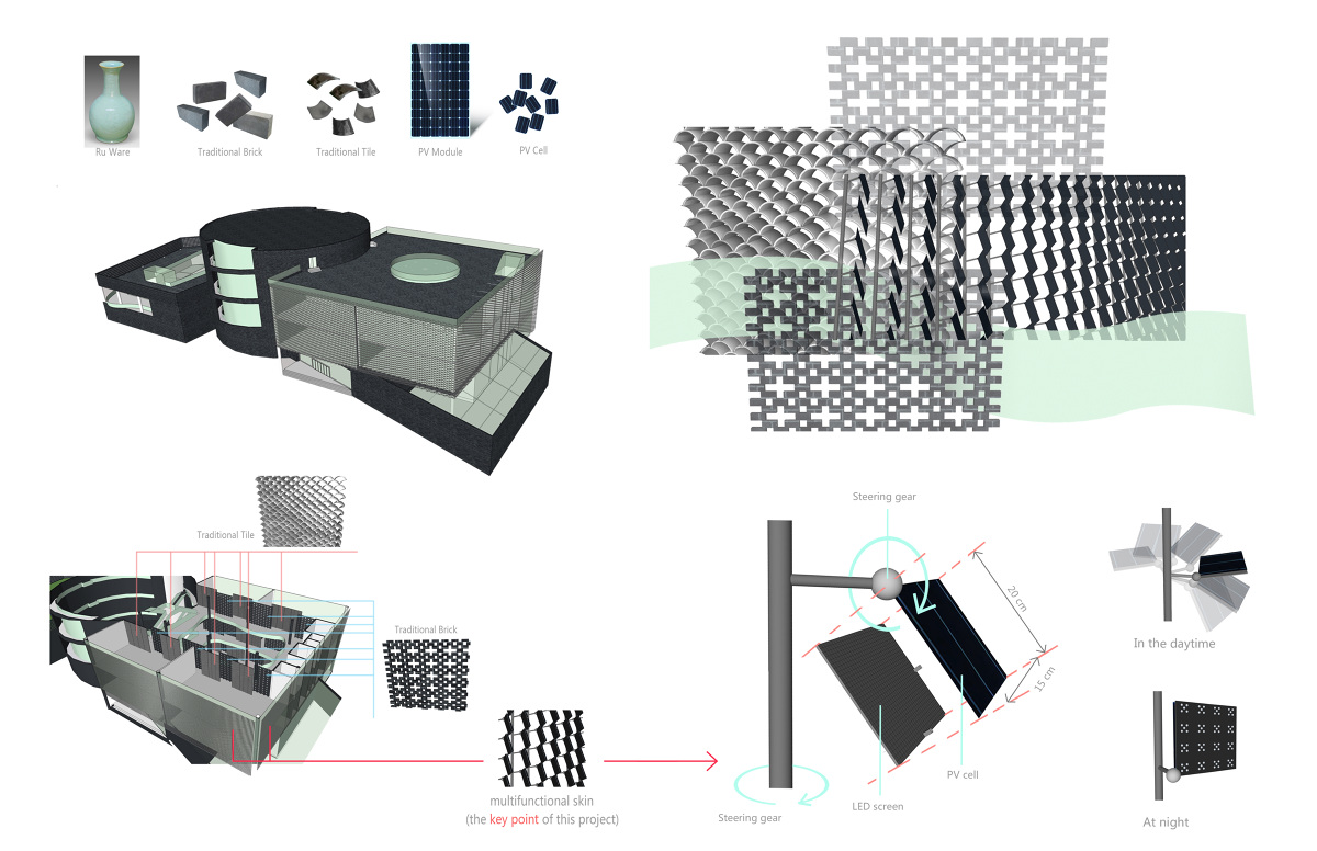 ROTATING SURFACE Ecology & Tradition - DYNAMIC ARCHITECTURE BAICHUAN SONG