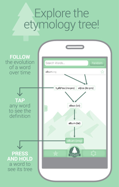 Etymology Explorer App Design - Christine Fleming - Graphic Designer