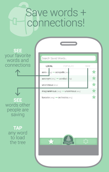 Etymology Explorer App Design - Christine Fleming - Graphic Designer
