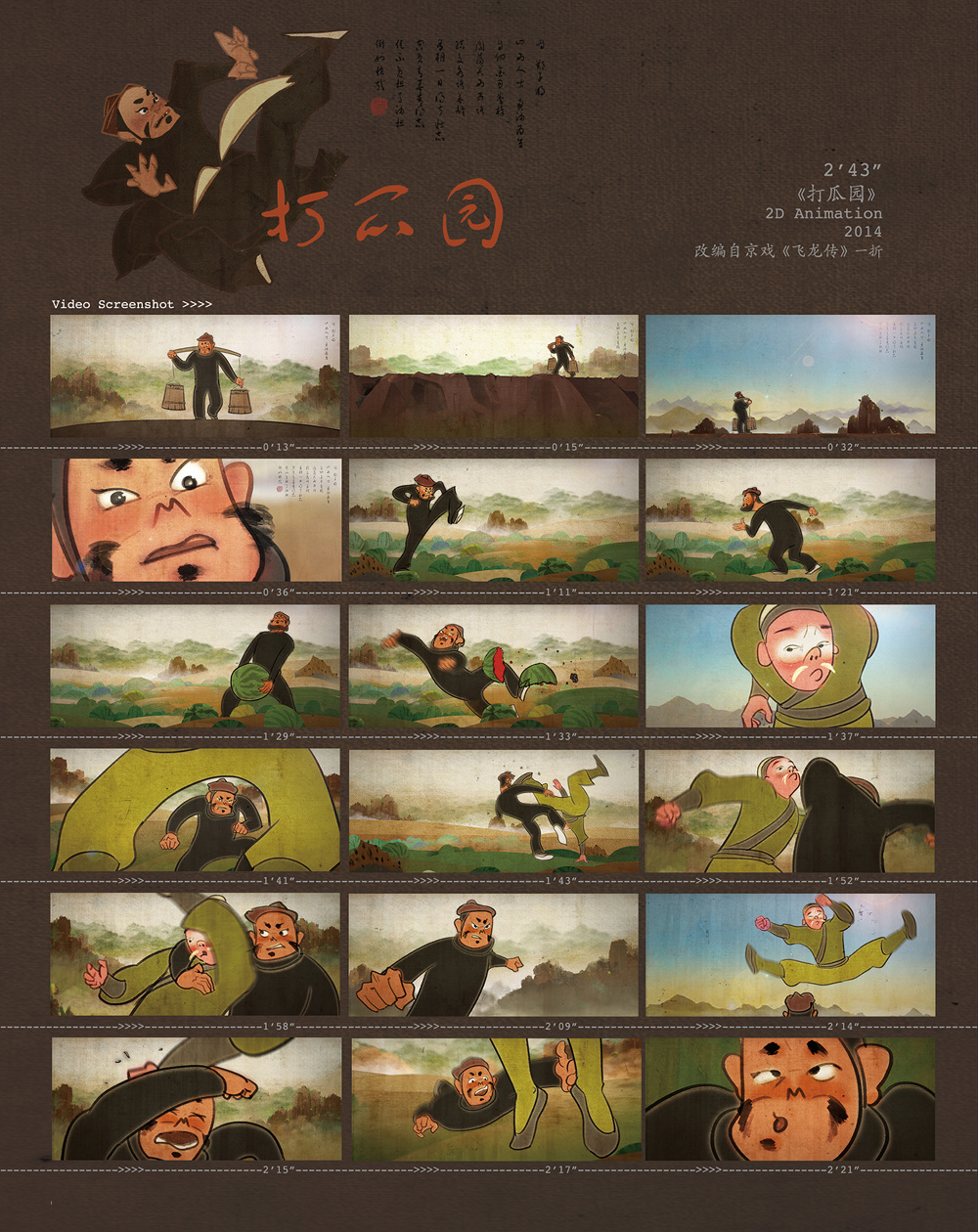 《Rolling Melon》 - The Animater